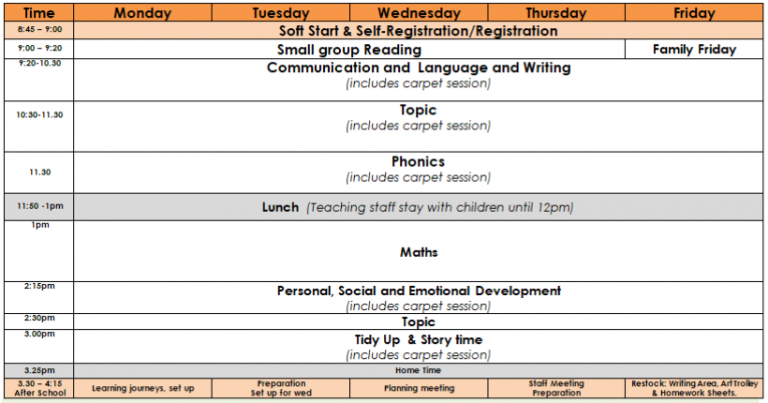 Morningside Primary School | Our School Day