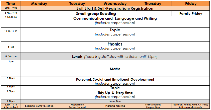 Morningside Primary School | Our School Day