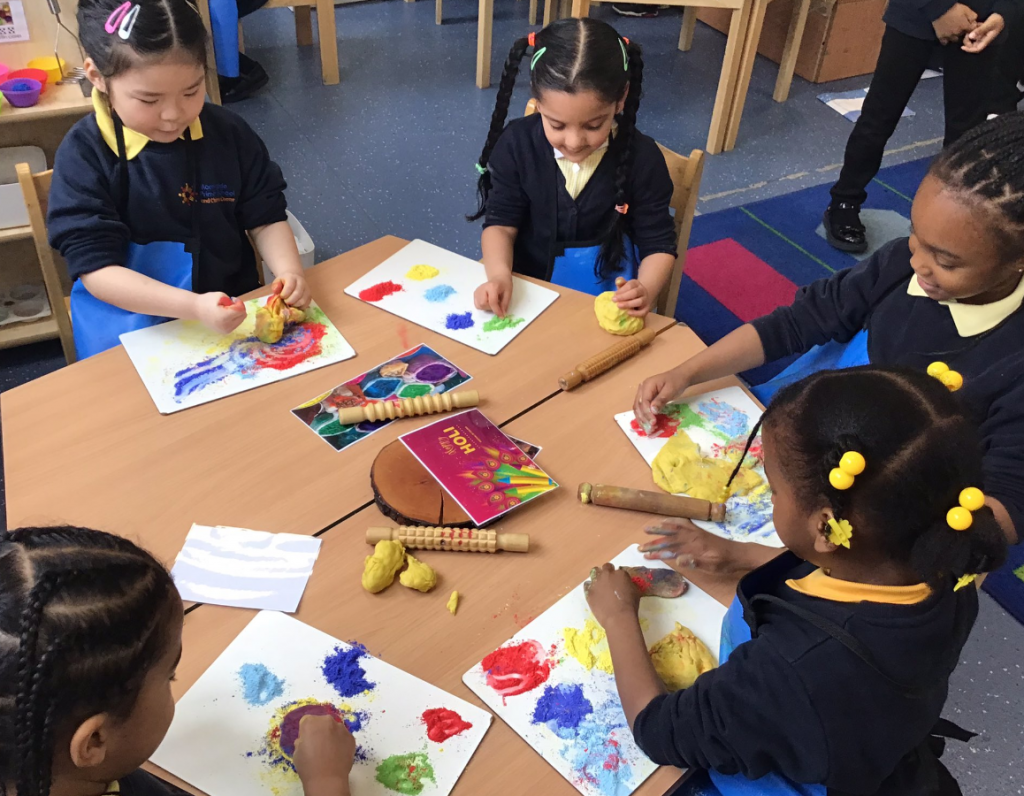 Morningside Primary School | What is happening in Reception?